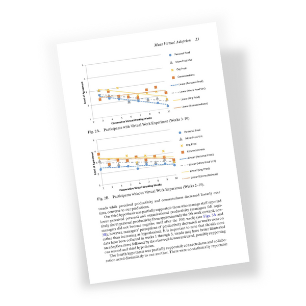 Work from Home Ebook | Mind Tools Store - Mindtools